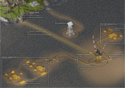 Corinth Pipeworks is awarded a contract for pipeline for OMV Petrom’s ...