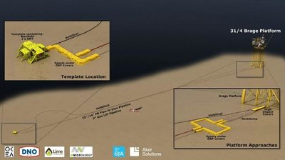 EPCIntel.com - Energy sector EPC market intelligence platform
