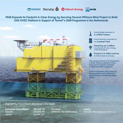 Sarawak Shell Berhad Awards McDermott Offshore Transportation and ...