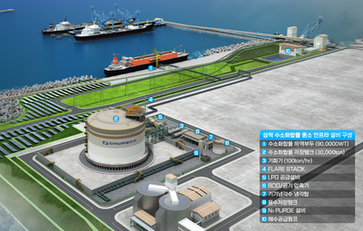 KBR process technology selected for Sarawak H2biscus Green Hydrogen ...